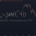 2 Semiconductor Stocks To Watch For Reversals