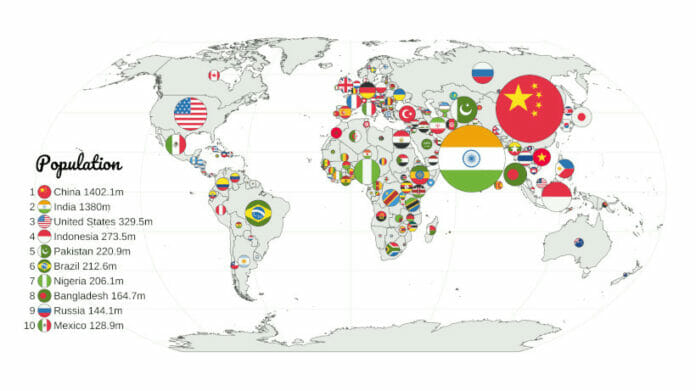 Mapped: The World's Countries Compared By 20 Key Metrics