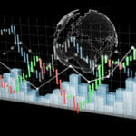 How To Trade Indices? - Trade Index CFDs
