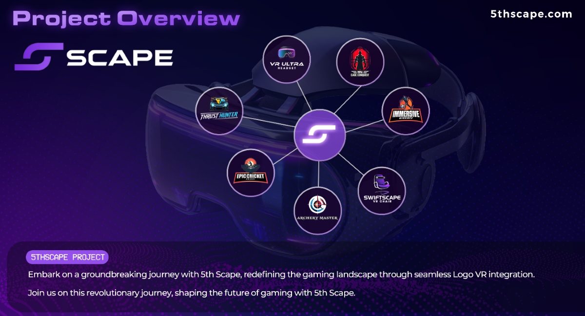 The 5 Best Web3 Coins To Buy In 2024 - ValueWalk