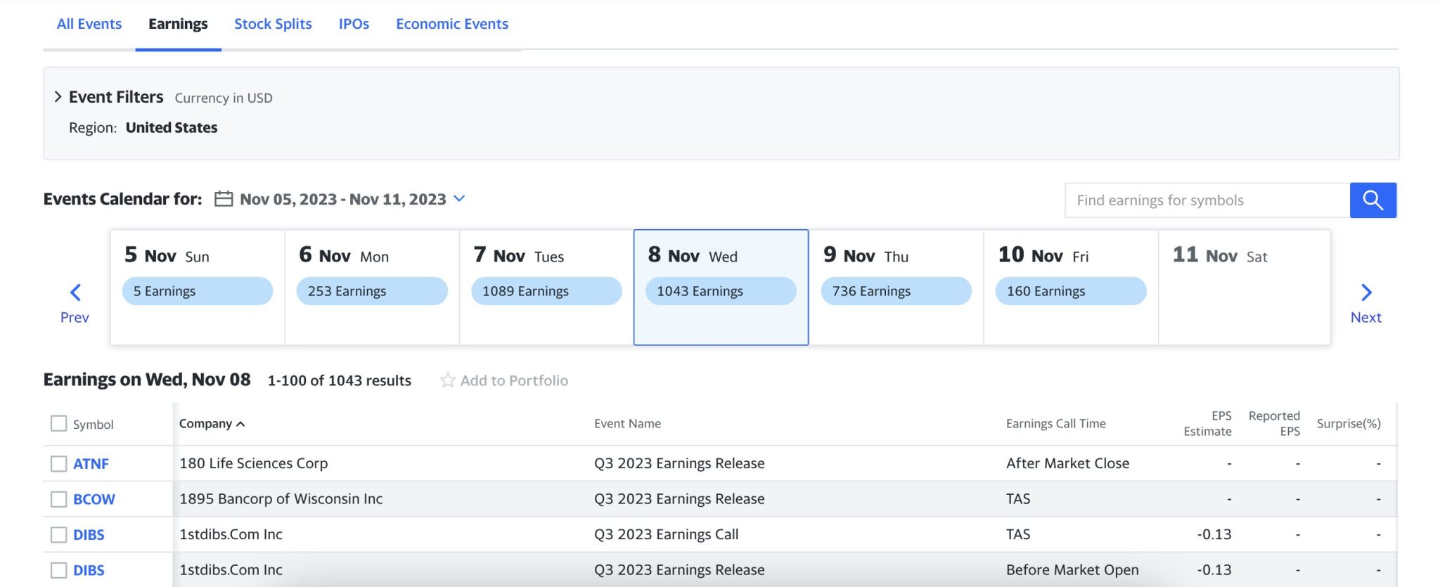 12 Best Stock Predictors Leveraging AI in 2025