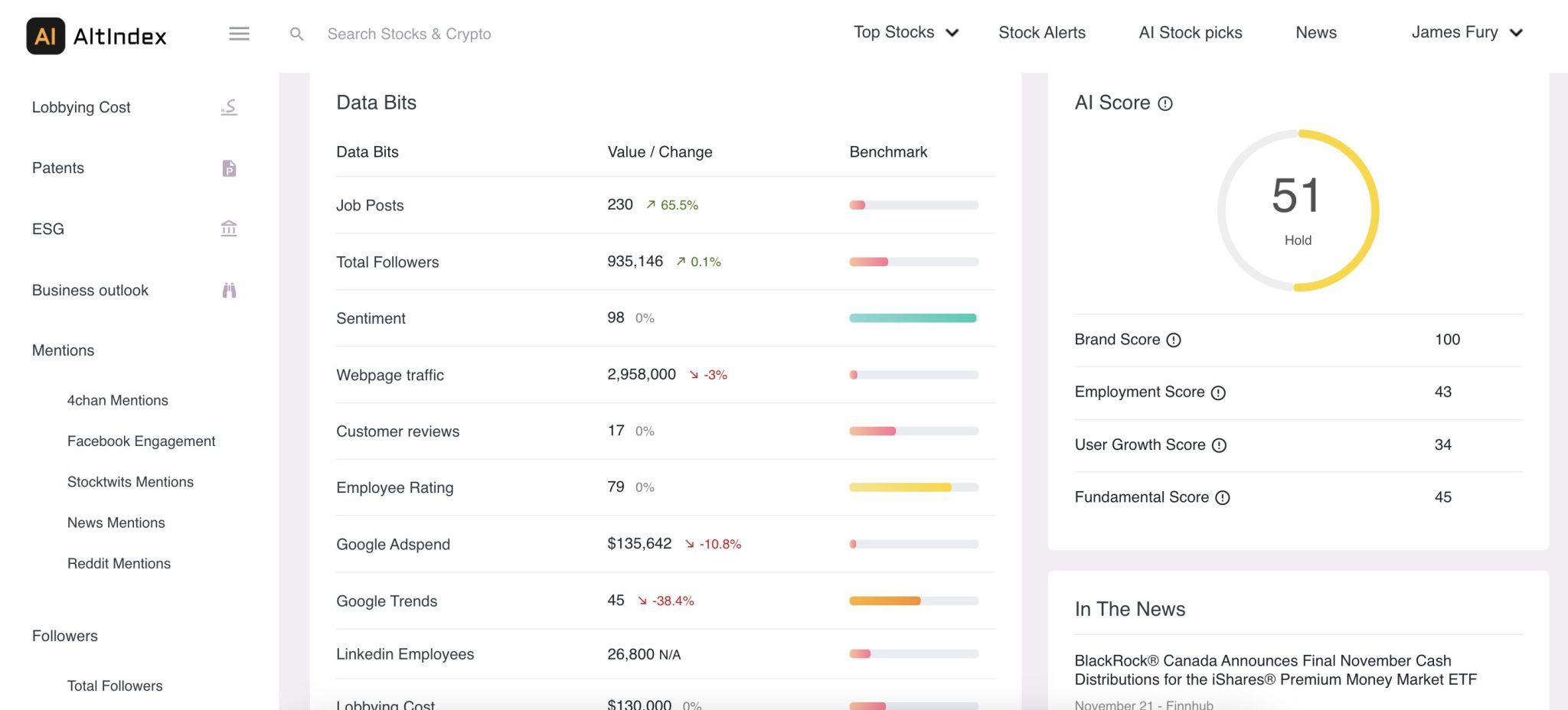 10 Best Stock Trading Signals Providers in 2026