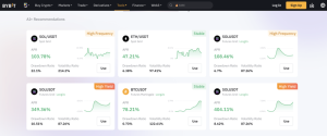 7 Best Crypto Auto Trading Platforms 2025 - ValueWalk