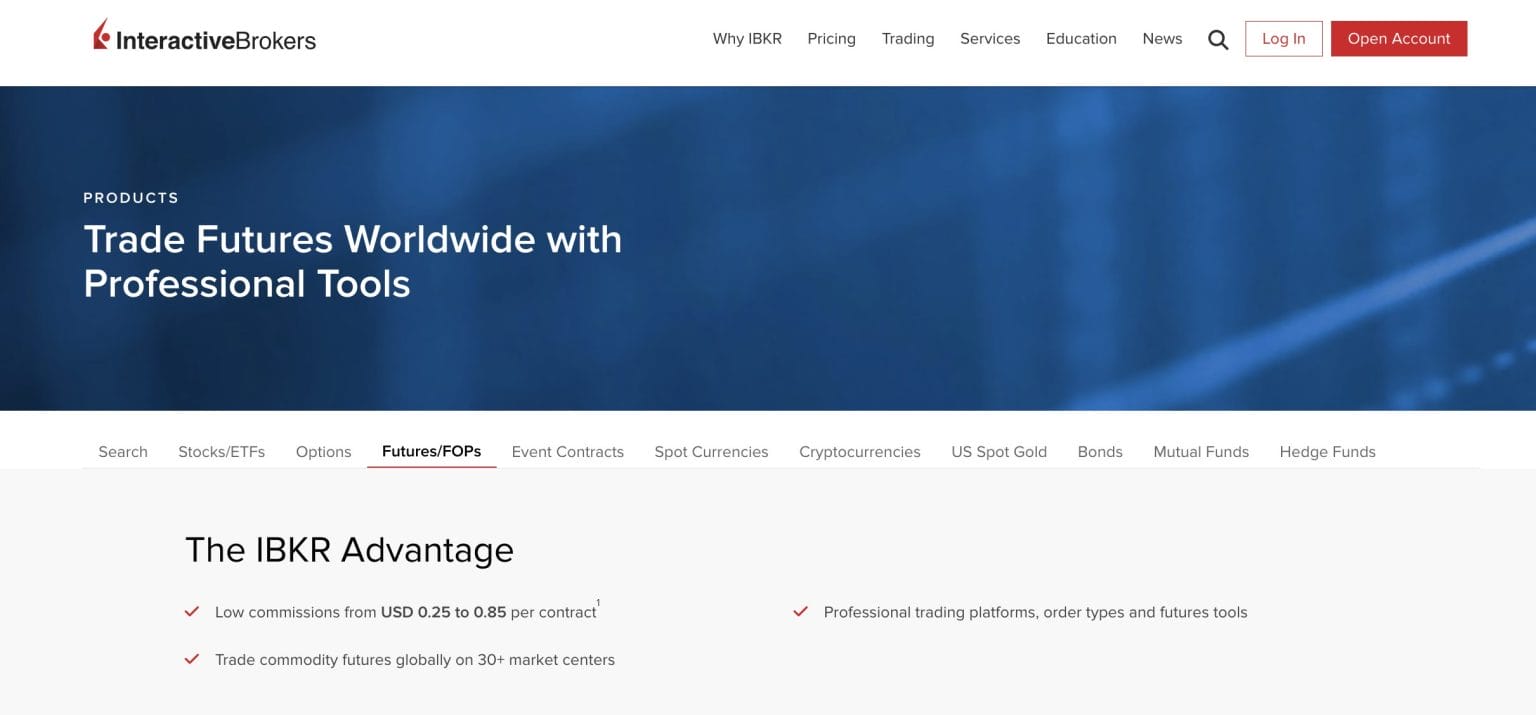 10 Best Futures Brokers for Beginners in 2026