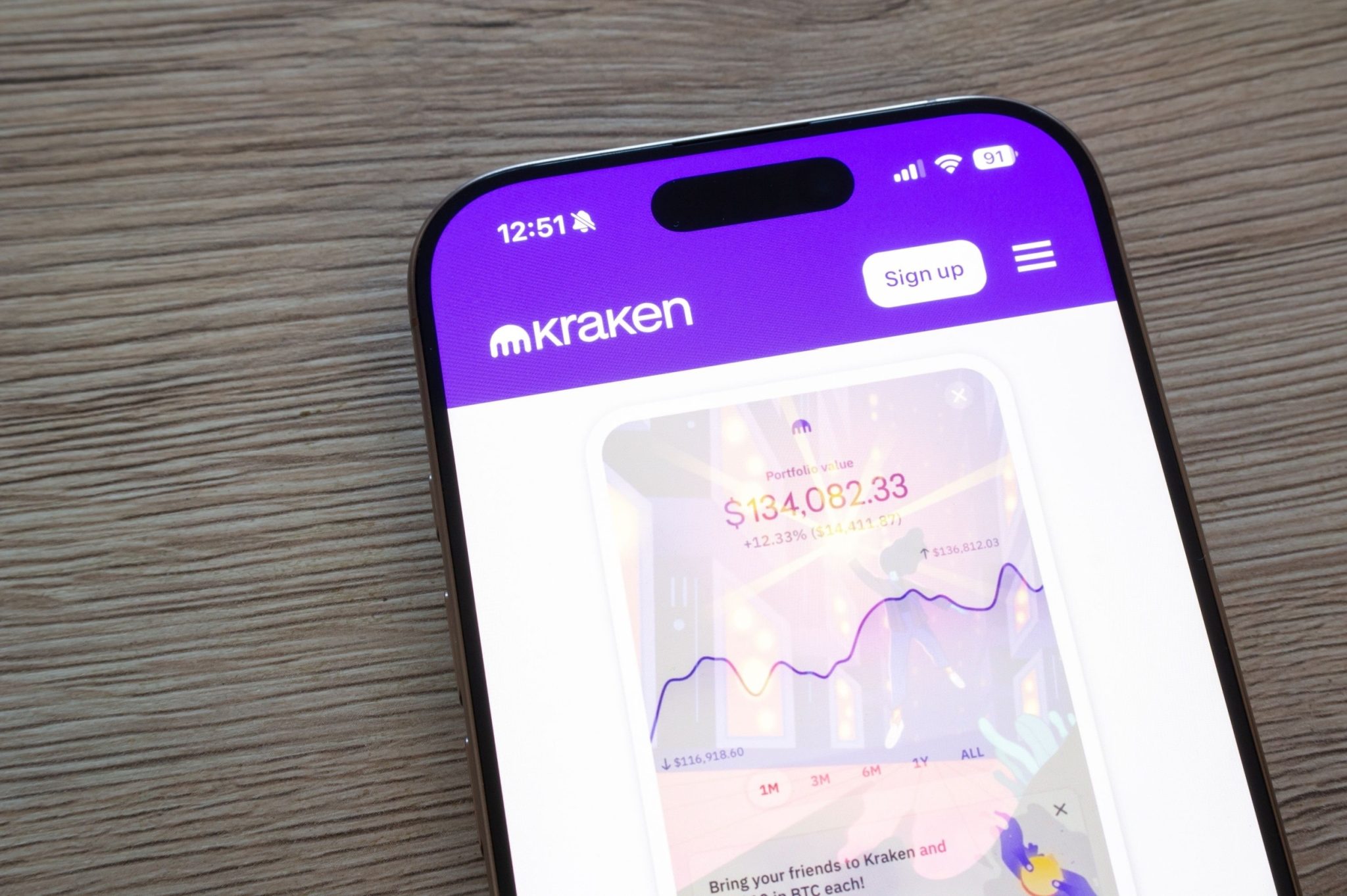 10 Best Kraken Trading Bots For January 2026