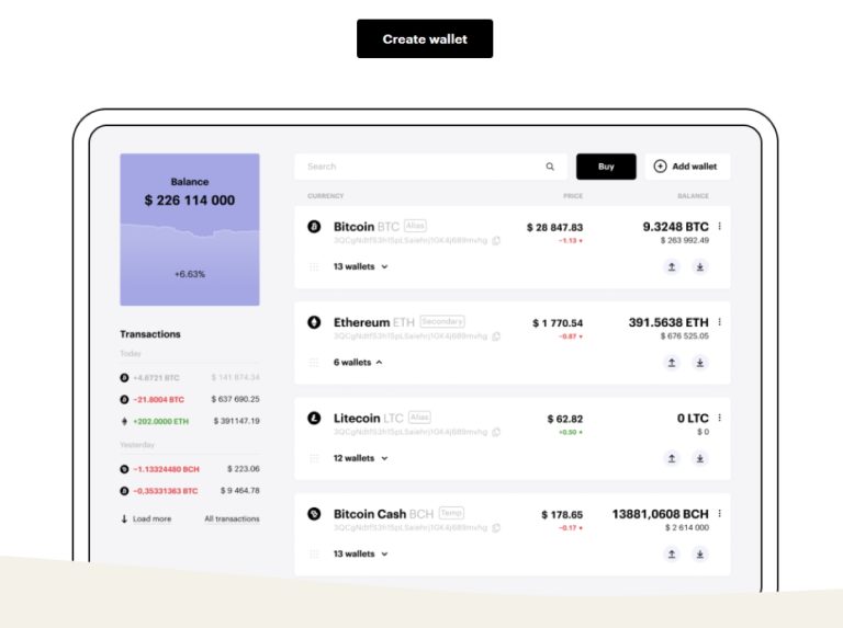 The 14 Best ERC20 Wallets Available in 2026