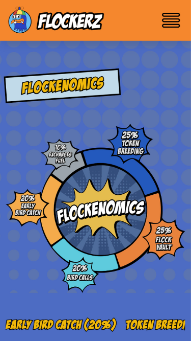 The Best Crypto Portfolio Allocation in 2025