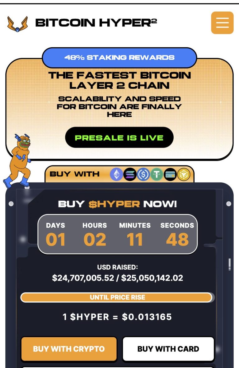 MEXC Listings to Watch in 2025, New and Potential