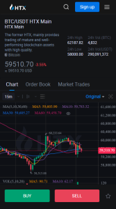 10 Best No KYC Exchanges for Crypto Trading in 2025