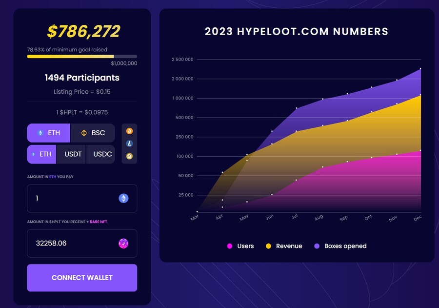 9 Best Play-to-Earn Crypto Games For High Rewards In 2024 - ValueWalk