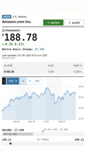 10 Best Blockchain Stocks to Start Tracking in 2024