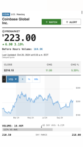 10 Best Blockchain Stocks to Start Tracking in 2024