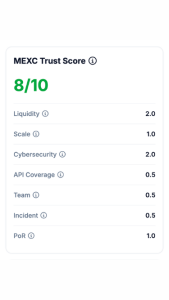 MEXC Review 2026: Features, Pros and Cons