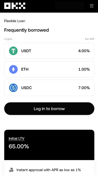 Best Crypto Lending Platforms to Use in 2026 - Online Casinos