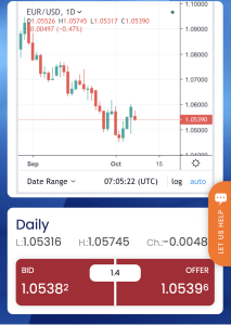 7 Best Forex Trading Apps for Beginners in 2025