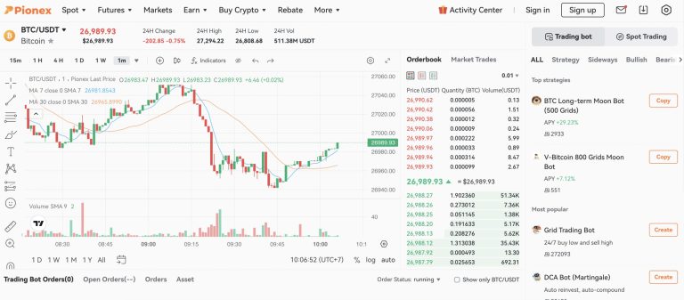 15 Best AI Trading Platforms for October 2025