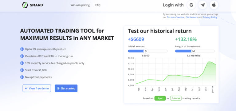 15 Best AI Trading Platforms for October 2025