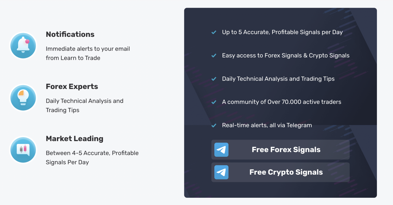 8 Best Forex Signals Providers for December 2025 Reviewed