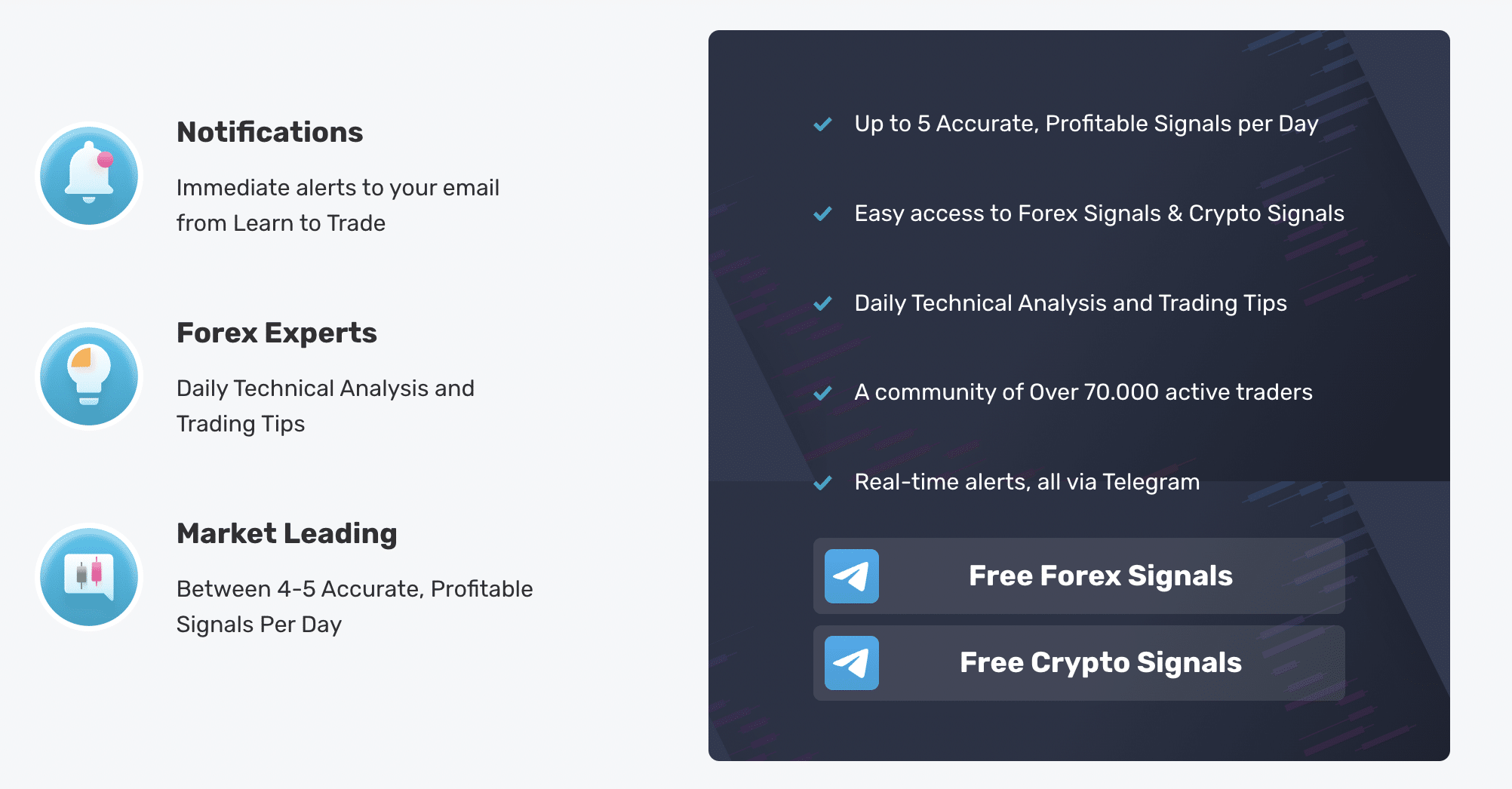 8 Best Forex Signals Providers for December 2025 Reviewed