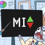 Meme Index Price Prediction 2025 – 2030 - ValueWalk