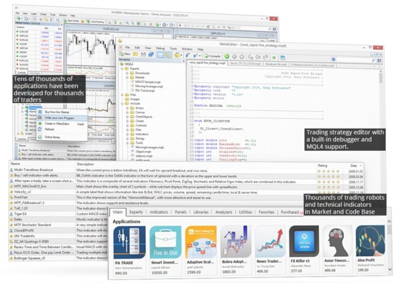 17 Best Trading Robots for January 2026 Reviewed