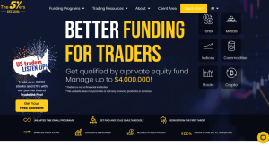 7 Best Funded Trading Programs for December 2025