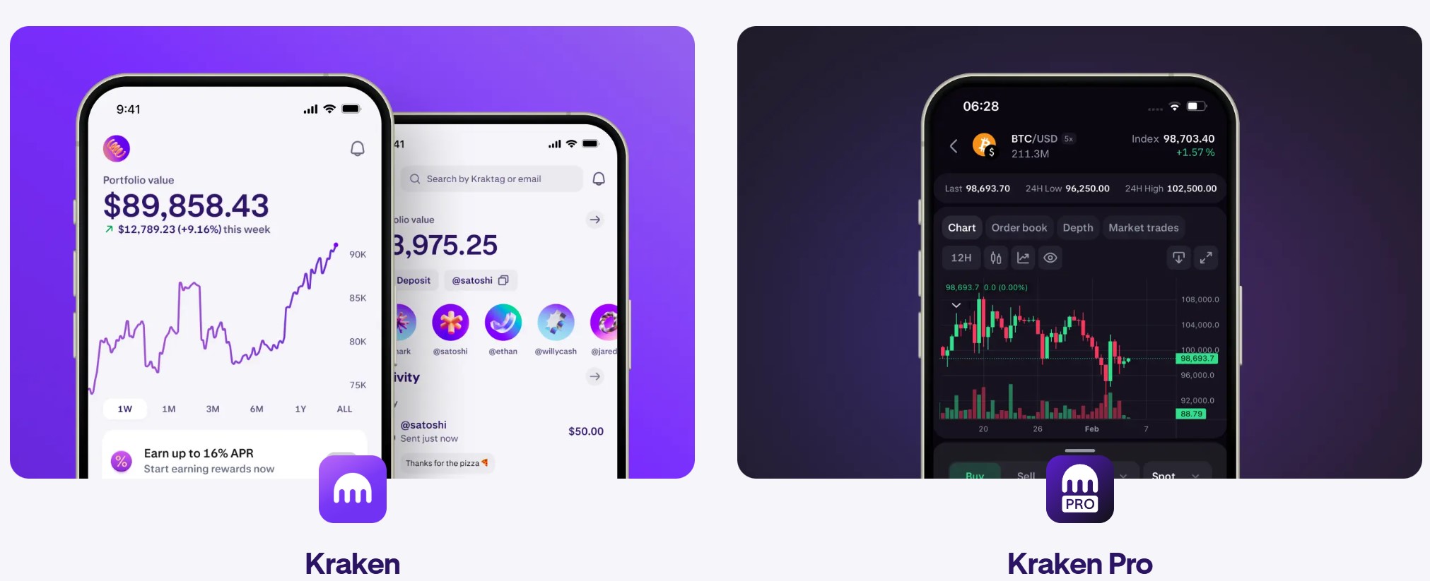 Kraken Going Public in 2026: What This IPO Means for Crypto Investors