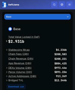 Coinbase Review 2025: Fees, Features, Safety & More - ValueWalk