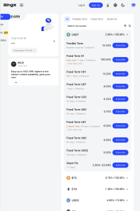 BingX Review 2026: 100x leverage, copy-trading, KYC & more
