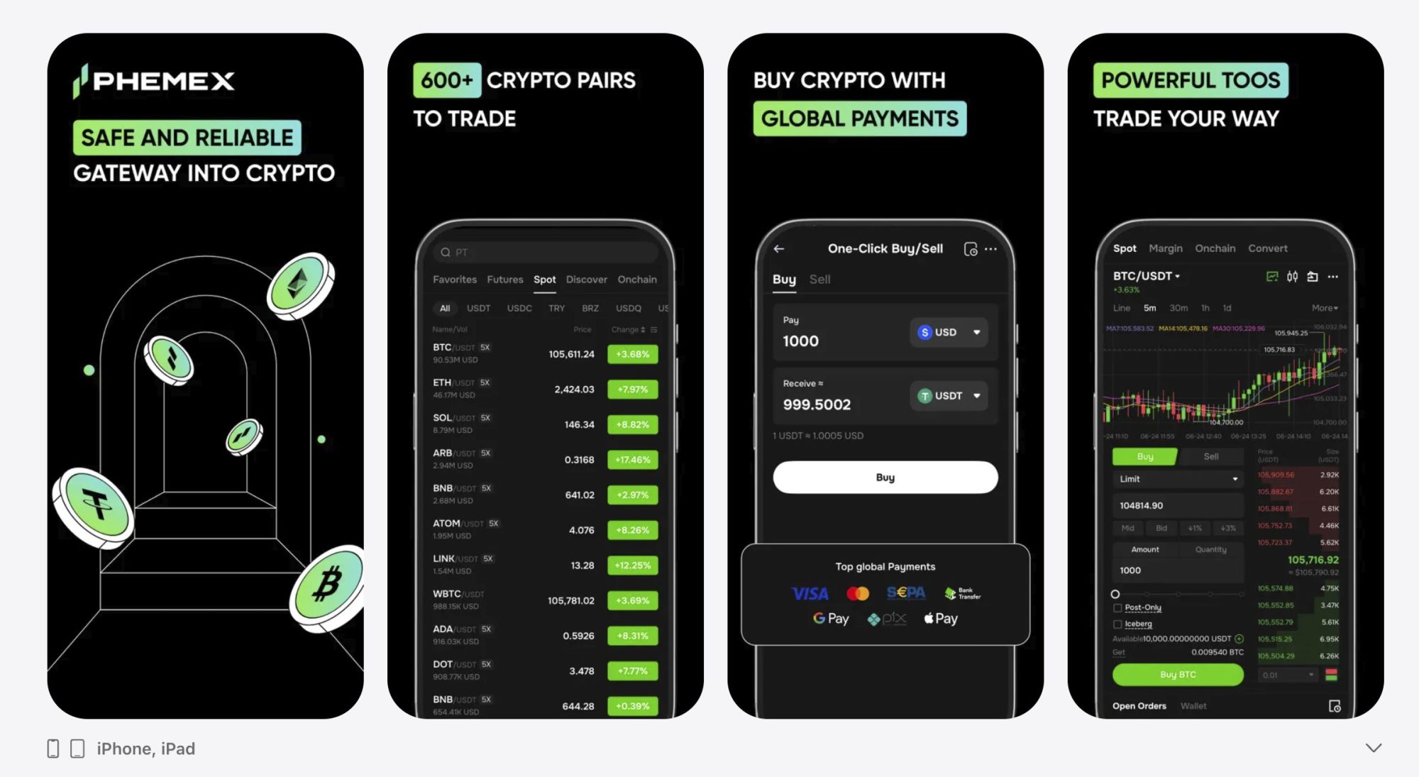 Phemex Review 2025: Copy Trading, Signup Bonus & More - ValueWalk