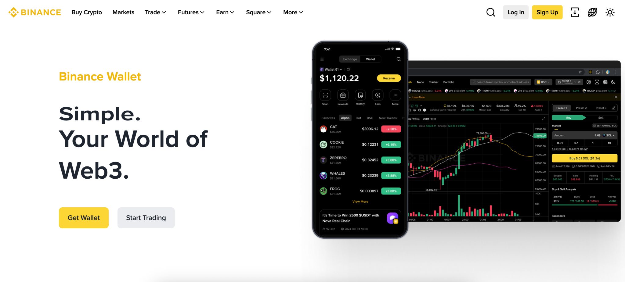 Binance Review 2026: Markets, Pros, Cons, and Features